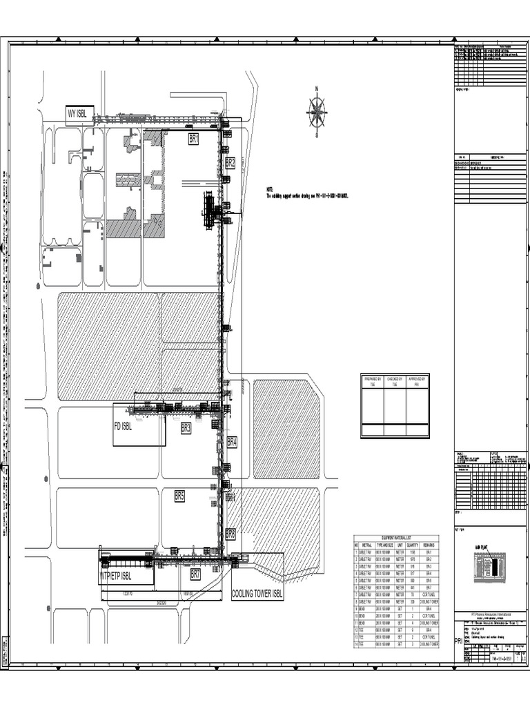 PH1 181 E 5501 001 3.0 CableTray Layout and Section Drawing | PDF