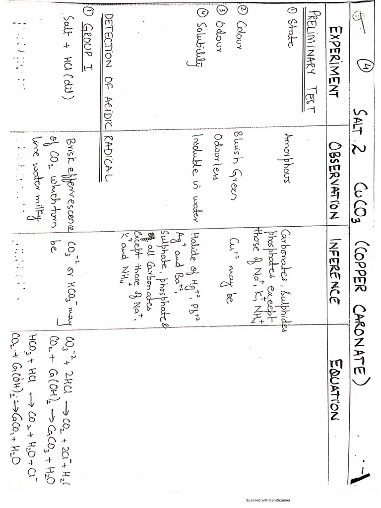 Xii Exp 2 | PDF