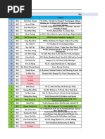 Yangon Bus Services Route Map | PDF | Myanmar | Politics Of Myanmar
