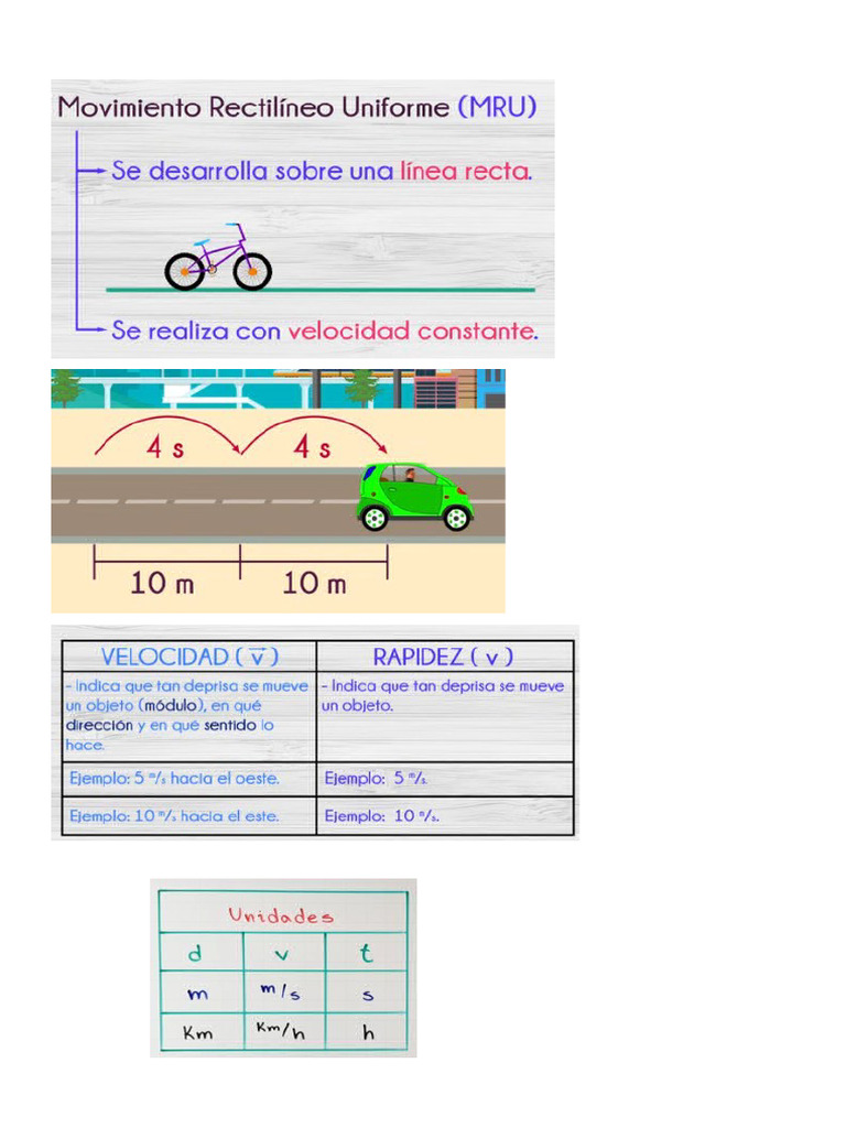 MRU | PDF