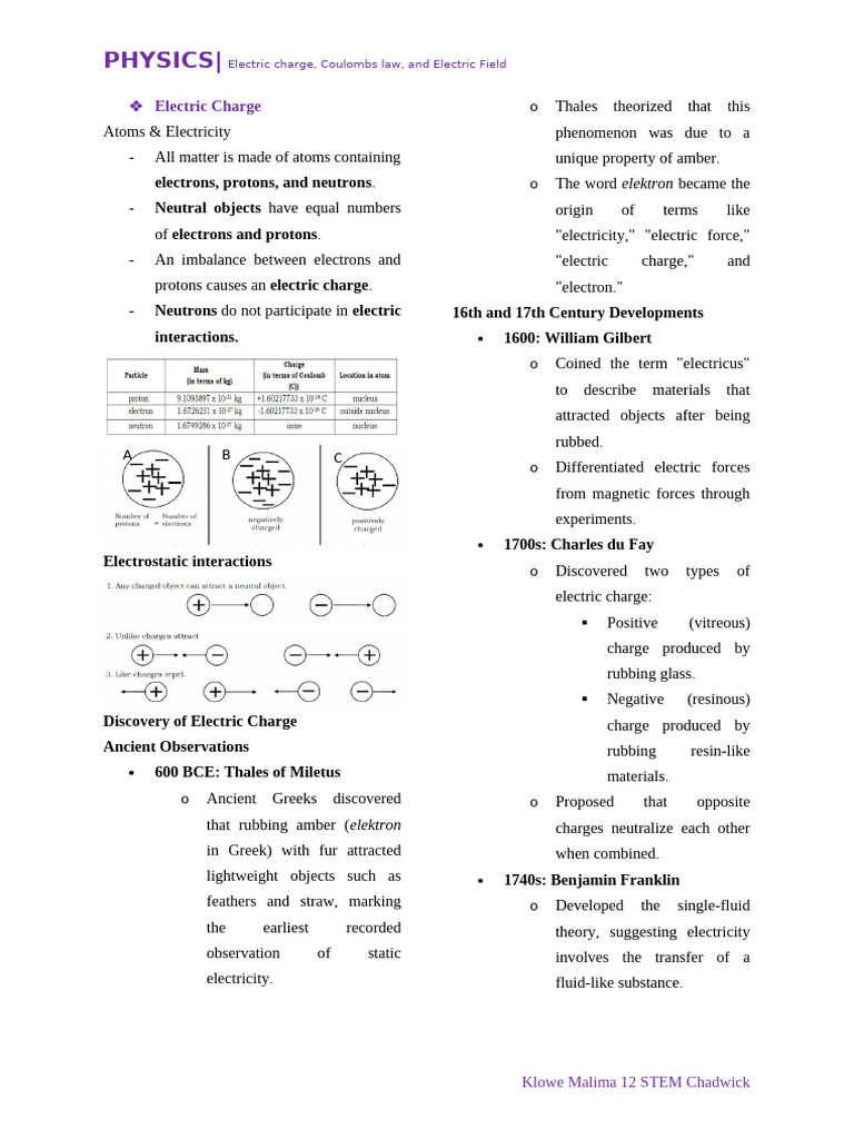 Physics Electric Charge Coulombs Law and Electric Field | PDF ...