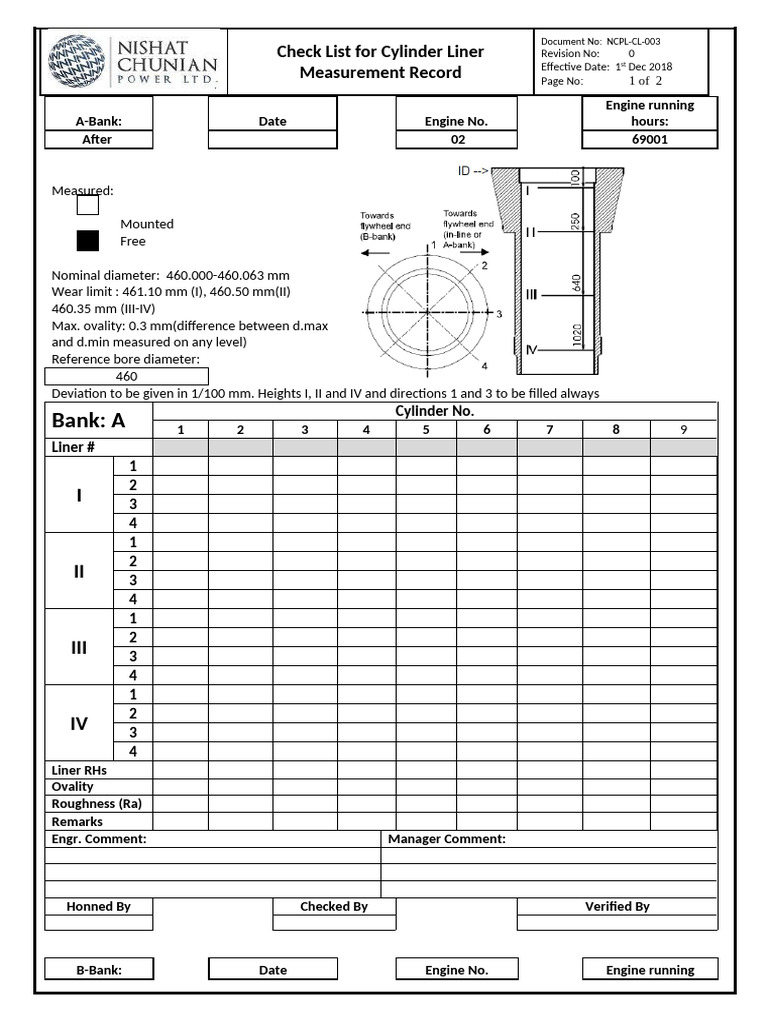 Cylinder Liner Measurement Guide | PDF | Engines | Internal Combustion ...