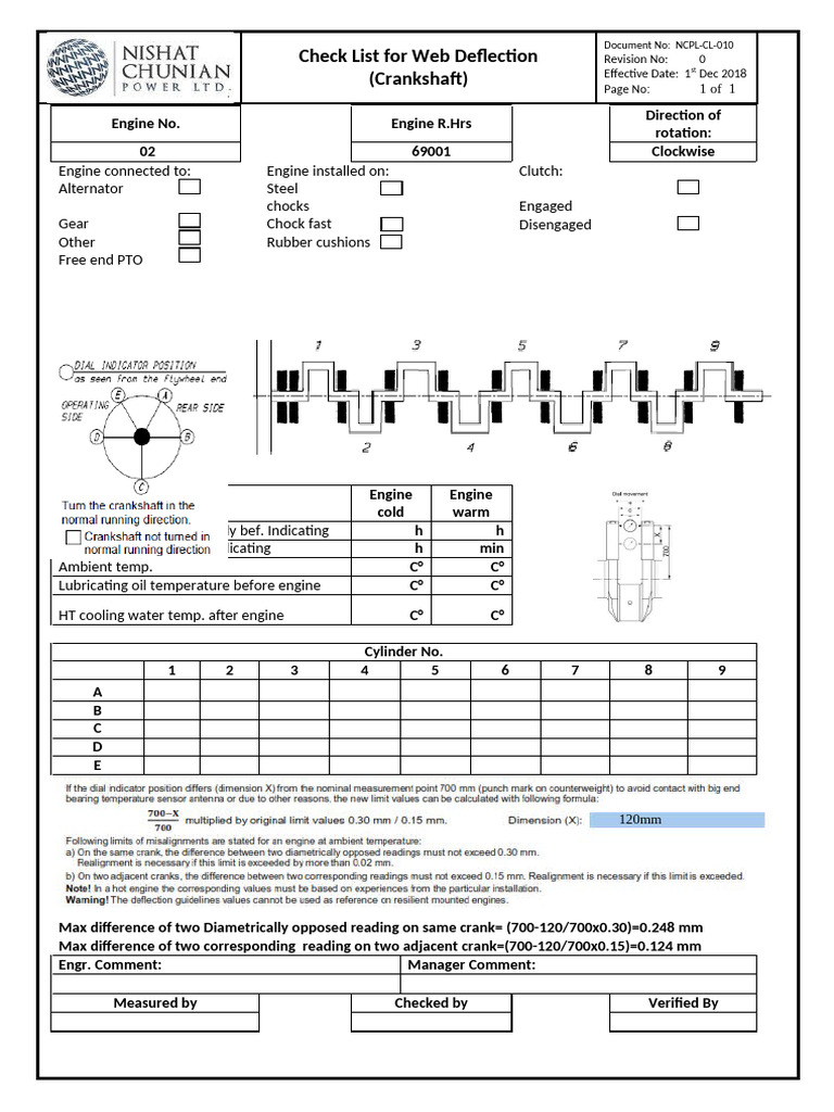Check List For Web Deflection/Crankshaft Web Deflection | PDF