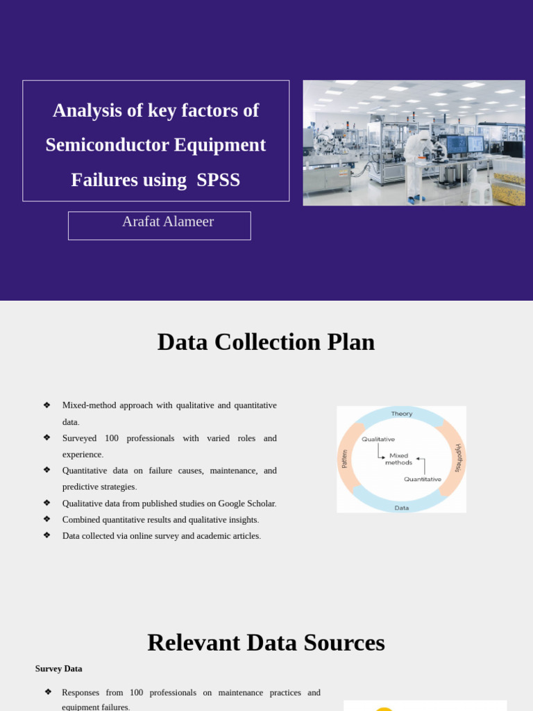 Assignment 2.2 - Finalized Problem Statement, Data Collection Plan, and Analysis | PDF ...