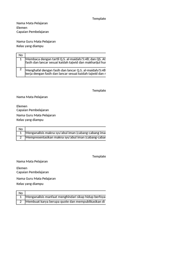 Template Tujuan Pembelajaran PAI | PDF