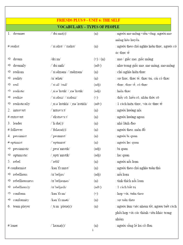 Fp9 Unit 6 Tu Vung Ngu Phapdoc 1600 PDF - Gdrive.vip | PDF