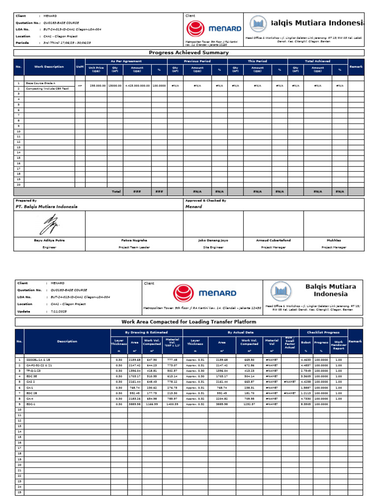 Report Calculation LTP Menard R1-11072025 | PDF