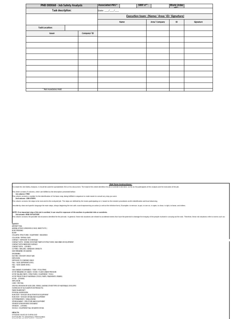 Vale Project Office - JSA - Roof Panel Installation - Rev0 | PDF ...