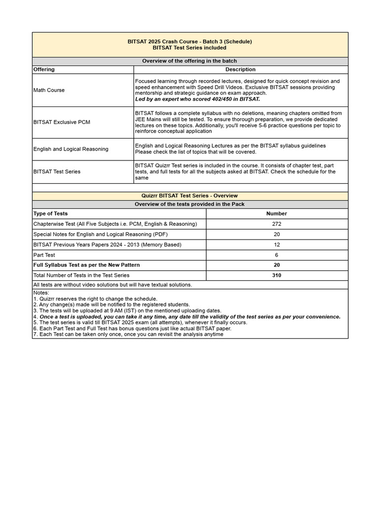 Bitsat 2025 Crash Course Batch 3 Schedule | PDF | Chemistry | Ellipse