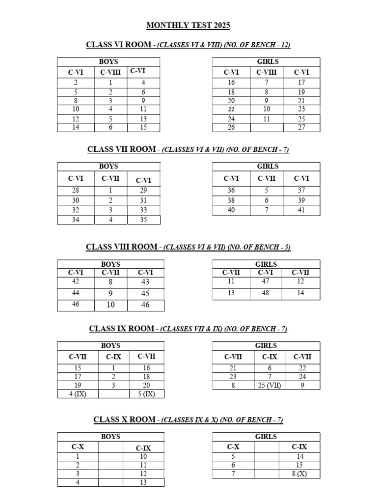 Monthly Test Room Assignments 2025 | PDF