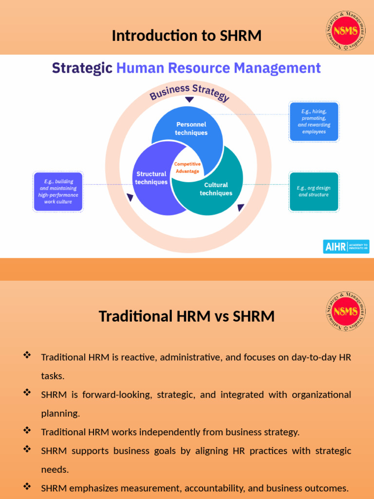 Dip in HRM - Module1,2,4,5,8,9 - Sayar Zin Min | PDF | Human Resource ...
