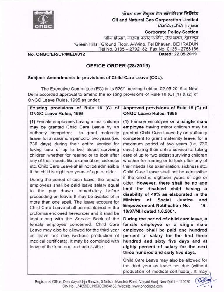 ONGC | PDF