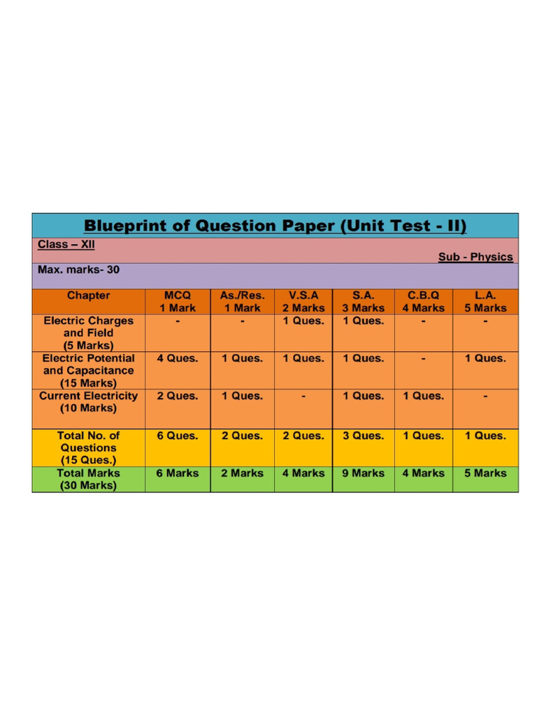 Blueprint UT-2 XLL Physics | PDF