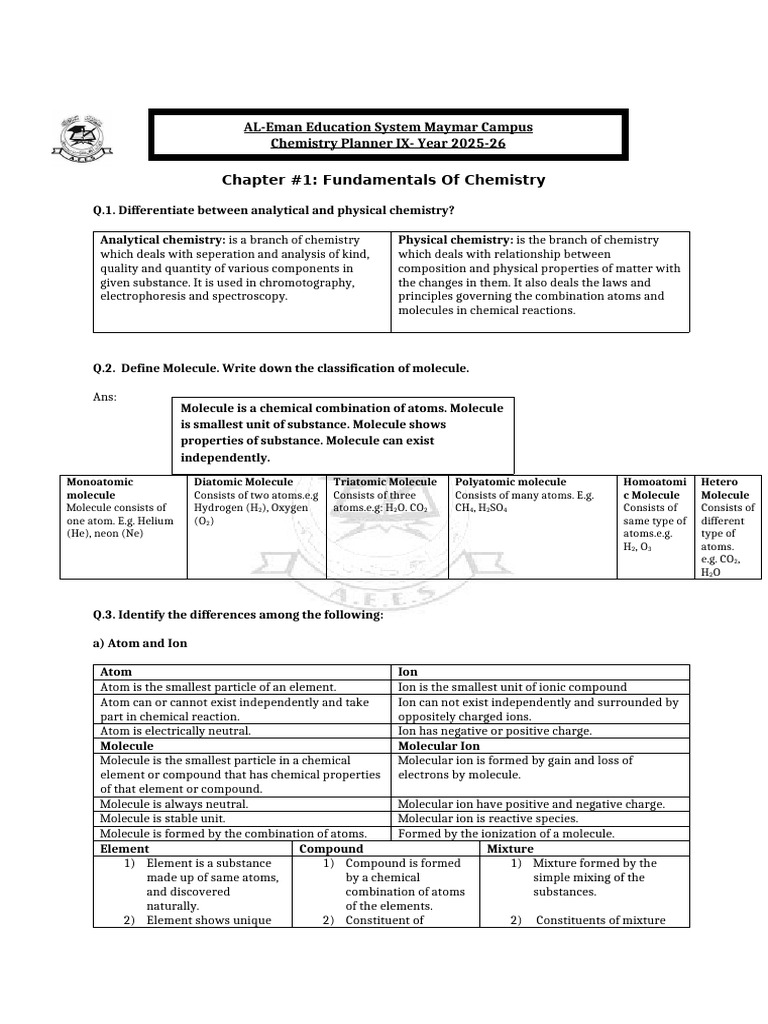 CHAPTER#1 Fundamentals of Chemistry - IX | PDF | Molecules | Chemical Compounds