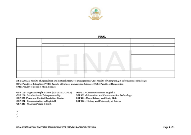 GSP Final Exam TT 2nd Sem 2024-25 | PDF