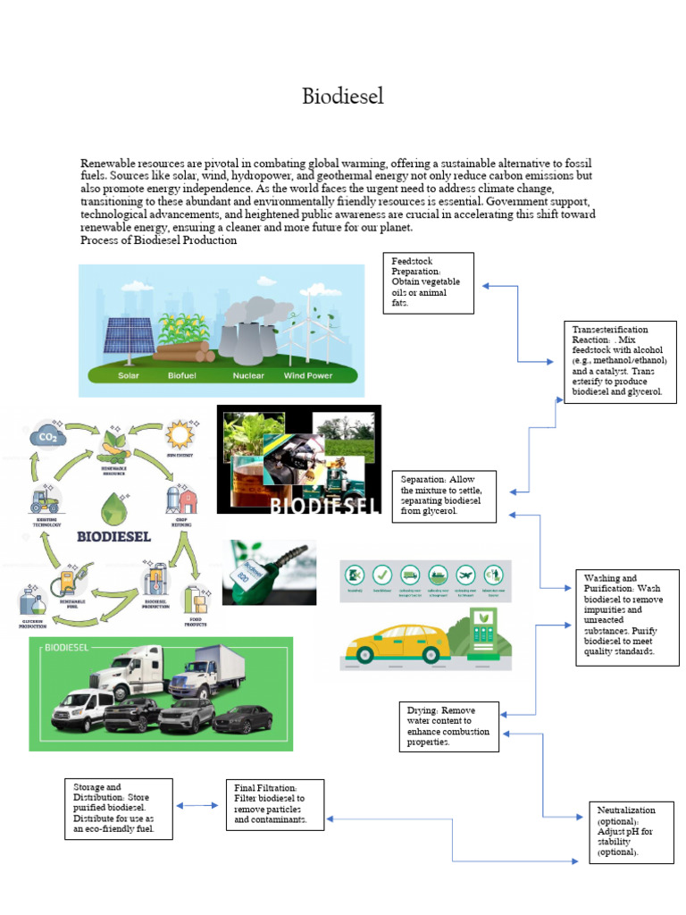 Biodiesel Production: Benefits & Challenges | PDF | Biodiesel ...