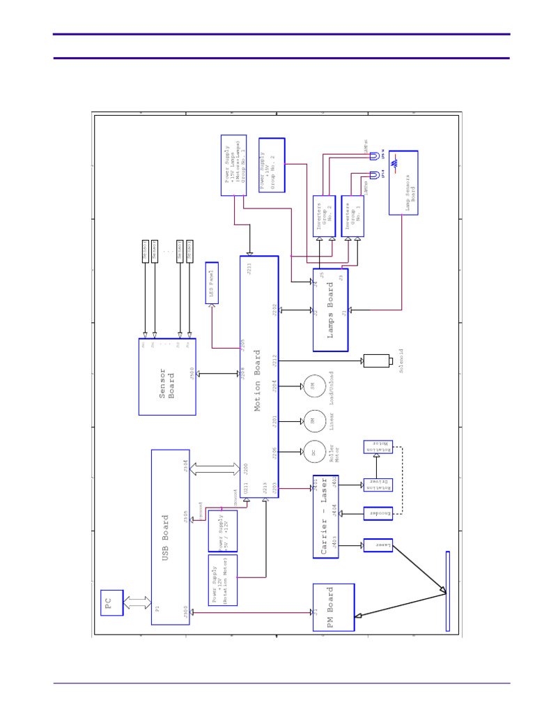 Esquemas POC 120 - 140 | PDF | Power (Physics) | Power Electronics