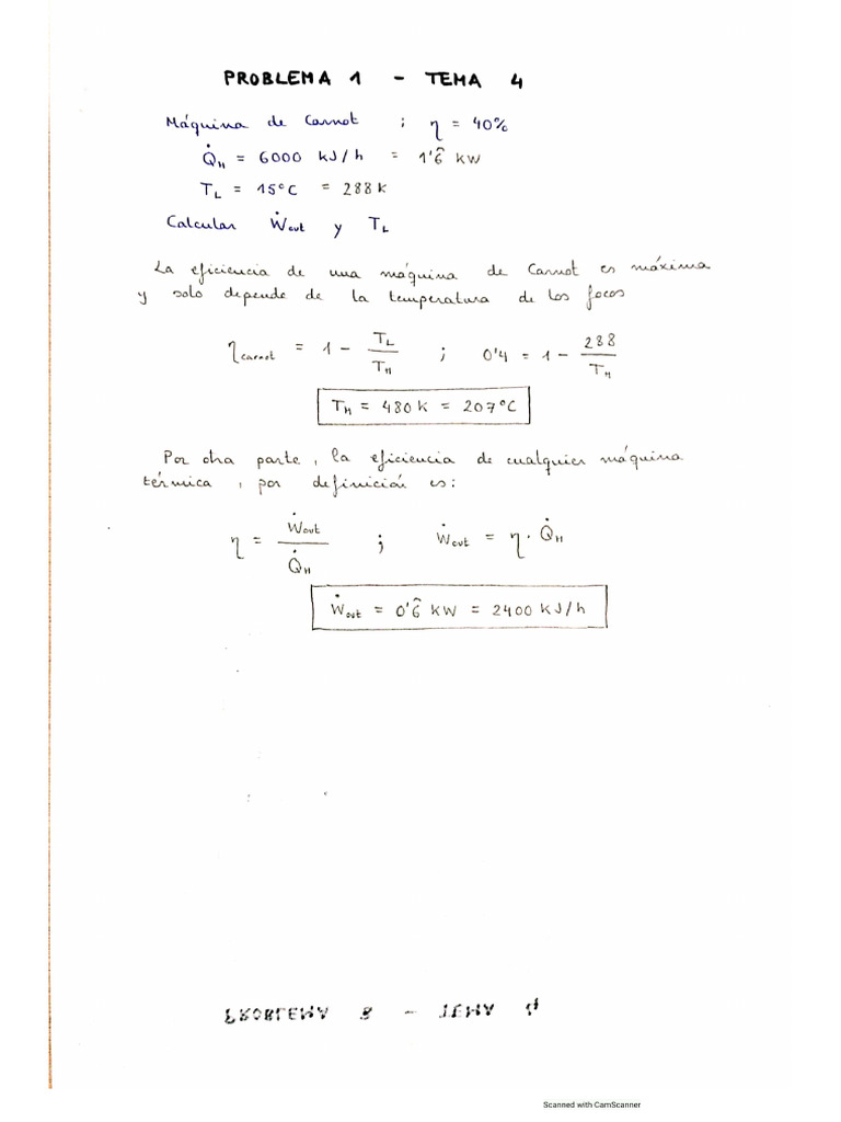 Tema 4 - Problemas Resueltos | PDF