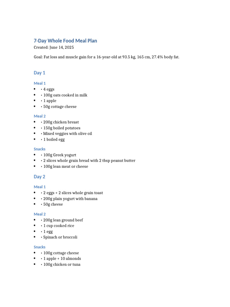 7-Day Whole Food Meal Plan | PDF