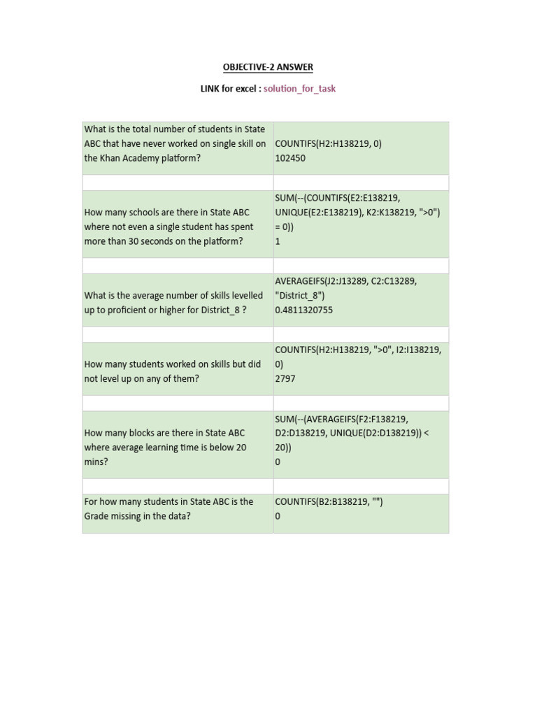 PDF Task2 | PDF