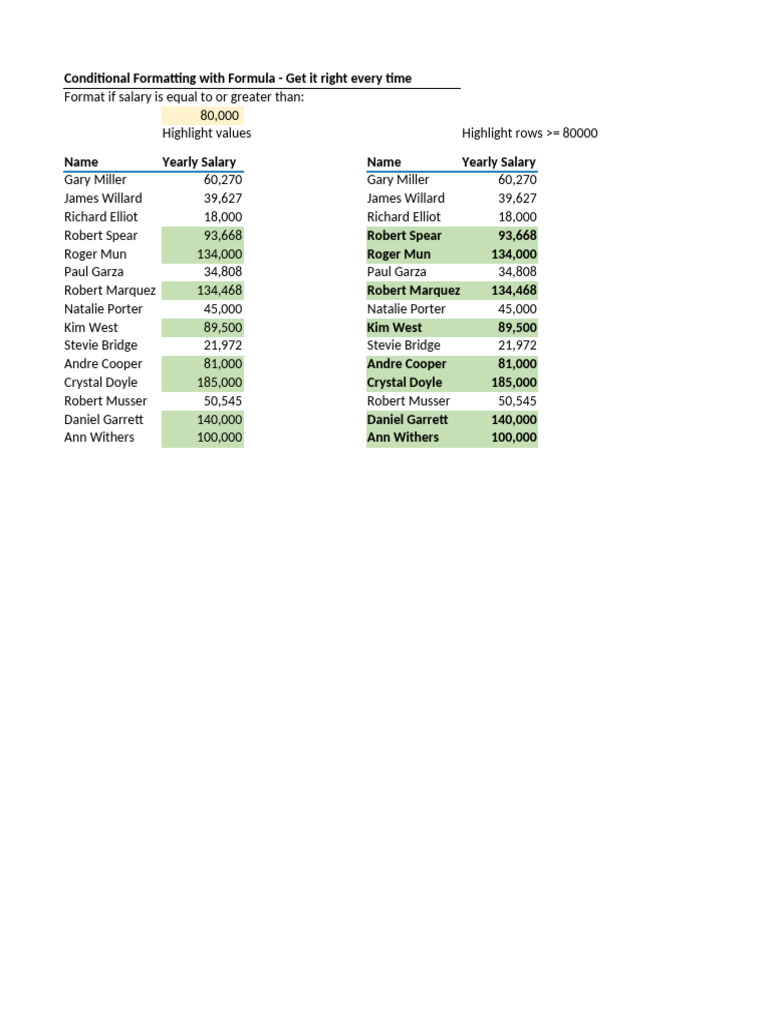 ConditionalFormatting Formula XelPlus | PDF