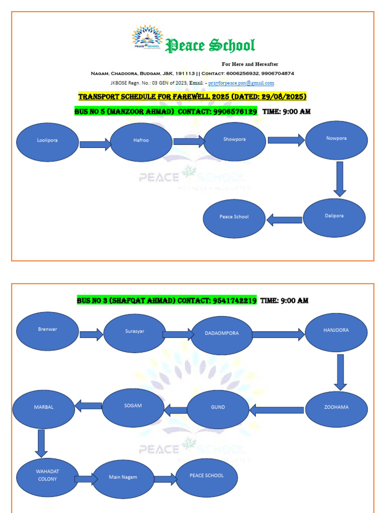 Route Map Farewell 2025 | PDF