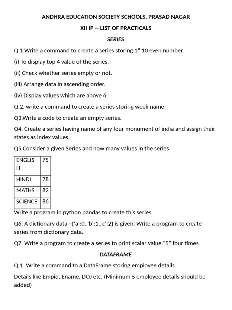 Aes 12th Ip Practical File List | PDF | Computer Programming