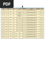 NSEA - 2023 Paper Code 45 Final Answer Key | PDF