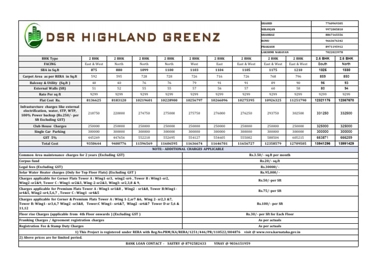 DSR Highland Greenz Cost Sheet 9299 | PDF | Payments