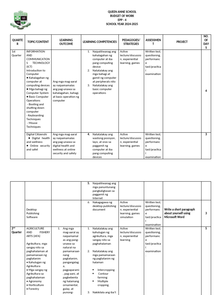 BOW - EPP - 4 - 1st To 4th Quarter | PDF