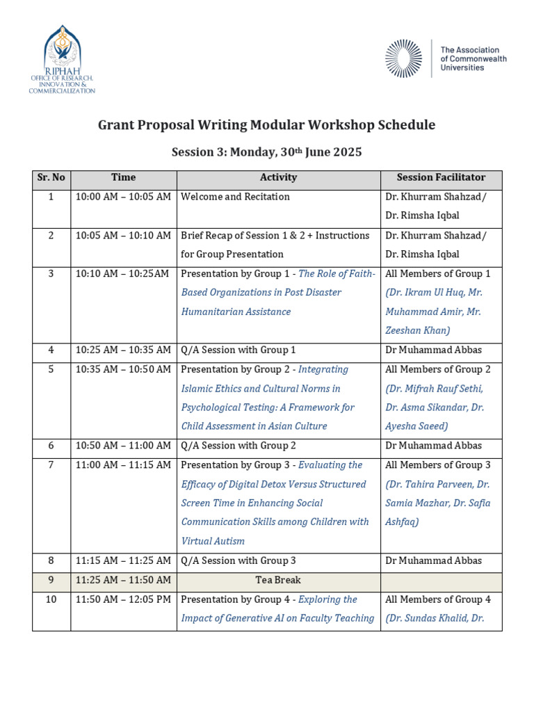 Grant Writing Workshop Schedule-Session 3 | PDF