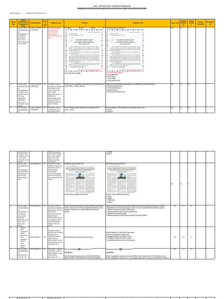 2025 Bindo 7 Asat Kisi | PDF