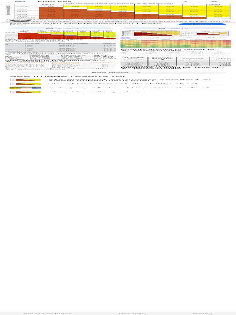 Visual Disability Chart - Google Search | PDF | Visual Impairment ...