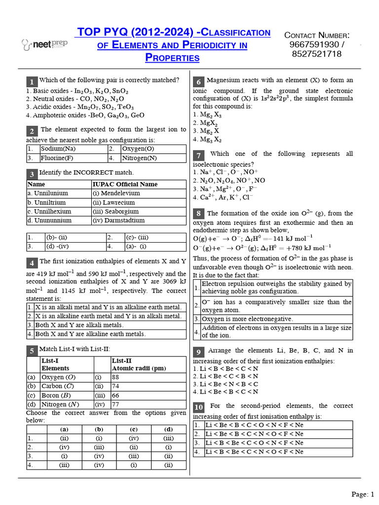 TOP PYQ 2012 2024 Classification of Elements and Periodicity in | PDF | Periodic Table | Ion