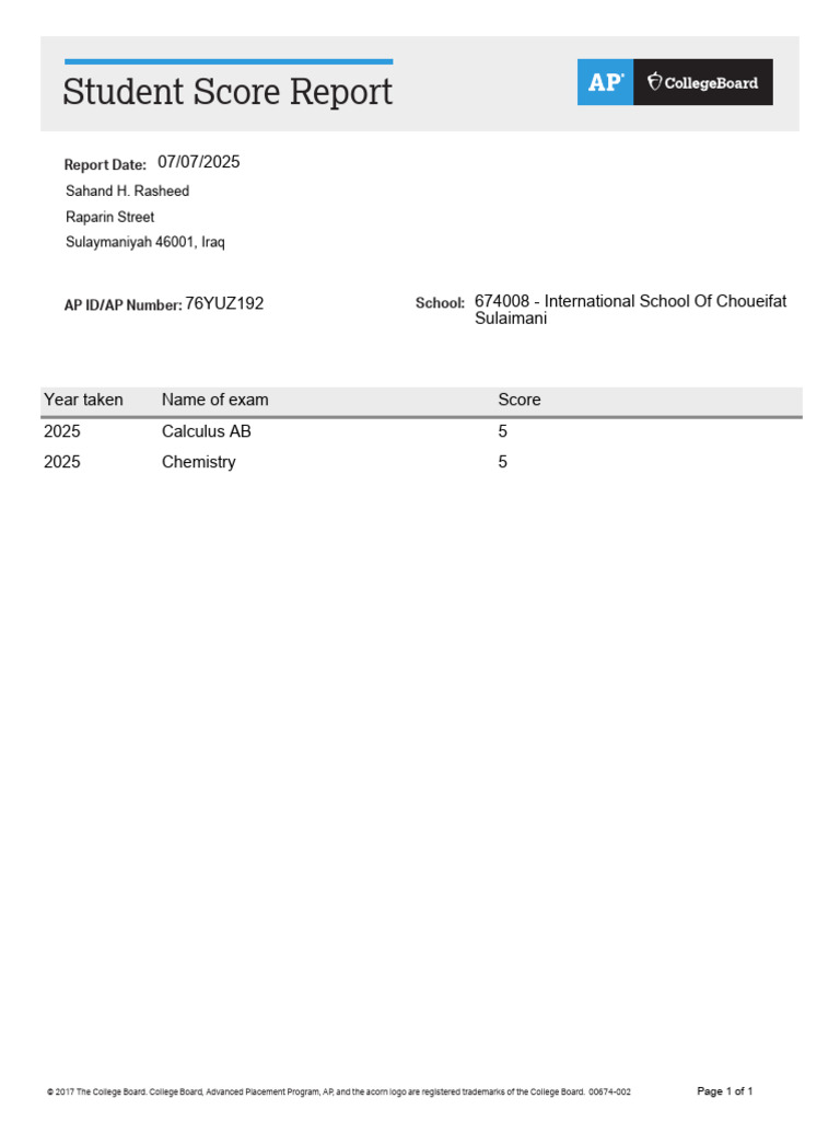 Score Report | PDF