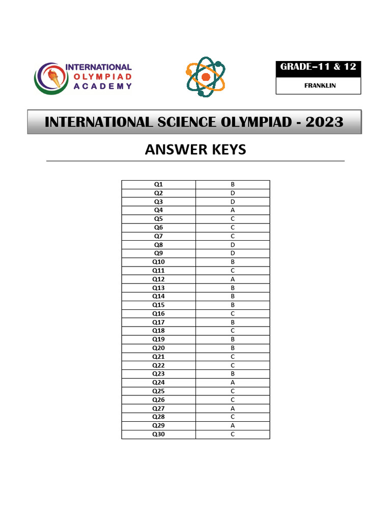 ISO Grade-11-12 Paper-2023 Answer Key | PDF