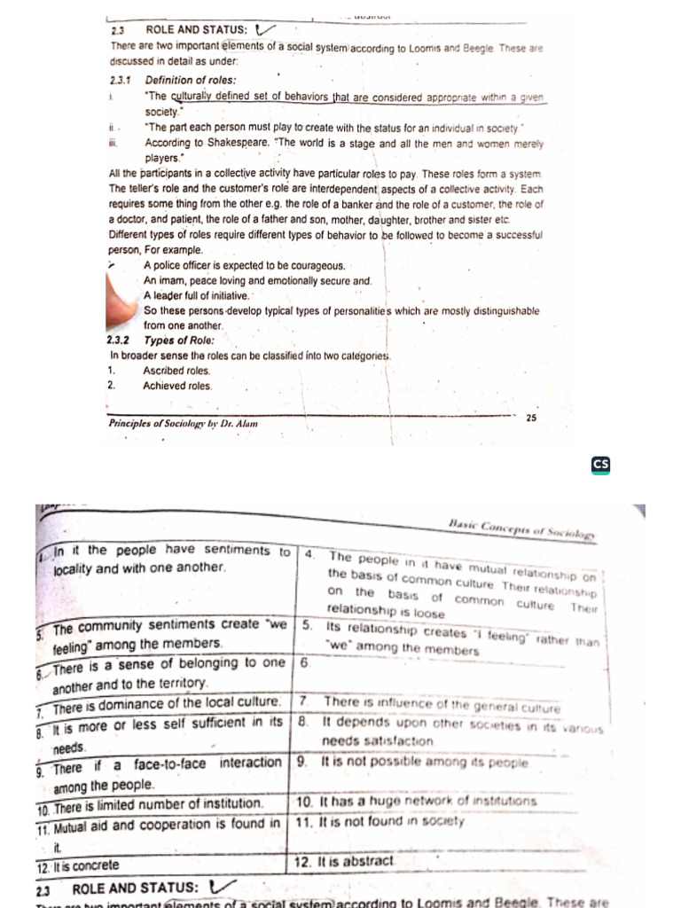 Sociology Terminal Course | PDF