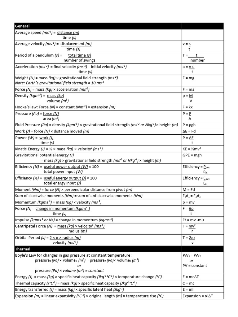 Physics Formulas List | PDF | Transformer | Inductor