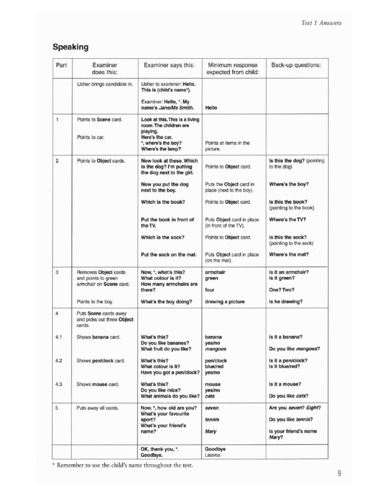 Speaking Test 1 2 3 | PDF