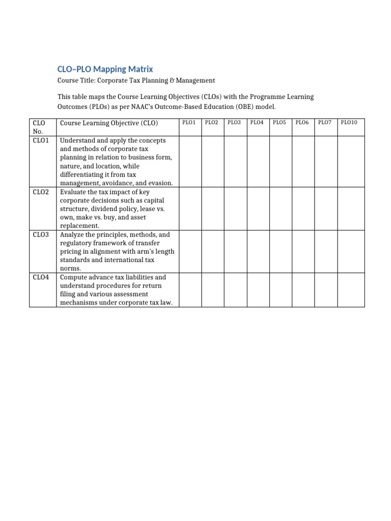 CLO PLO Mapping CTPM Updated | PDF