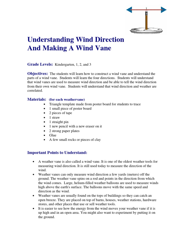 Wind Vane | PDF | Wound | Weather
