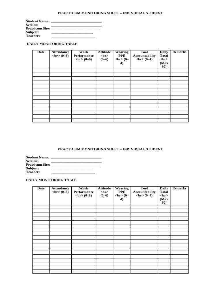 Practicum Monitoring Sheet | PDF