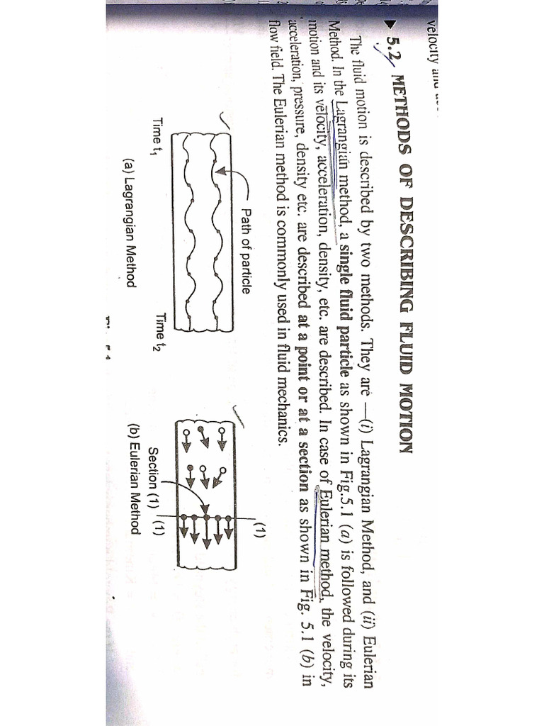 FM - Mod3 - Method of Describing Fluid Motion | PDF