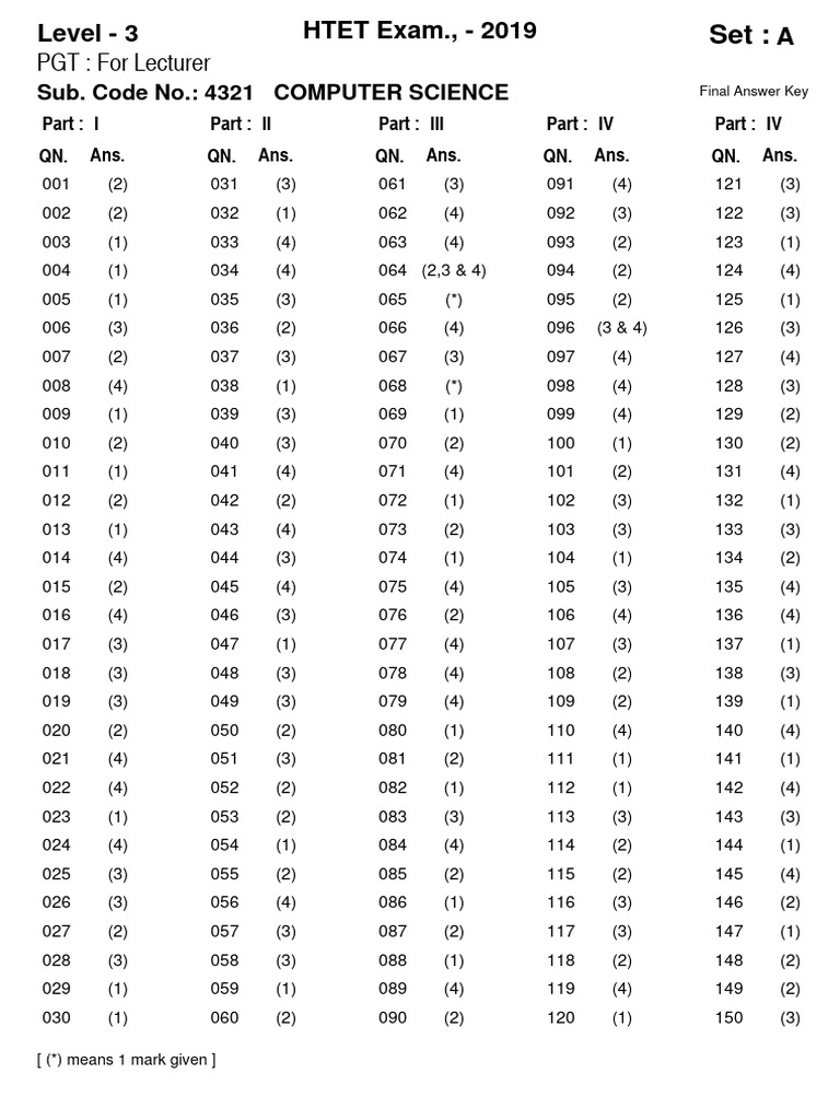 Htet Answer Key | PDF