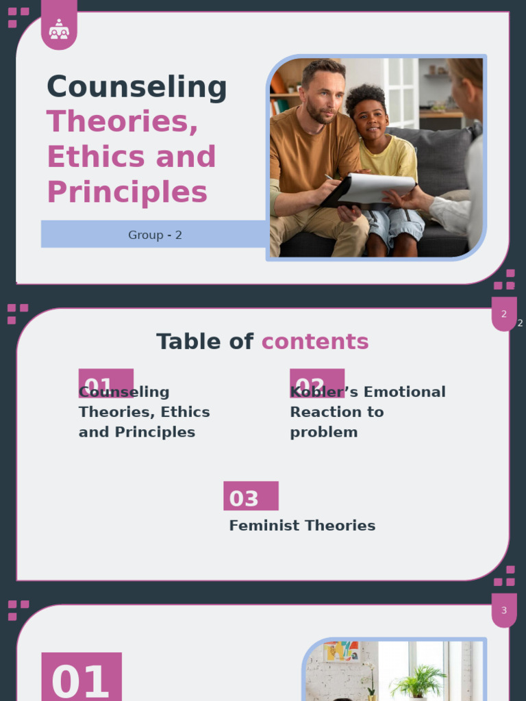 Group 2 PPT Counseling Theories Ethics and Principles | PDF | Psychotherapy | Feminism