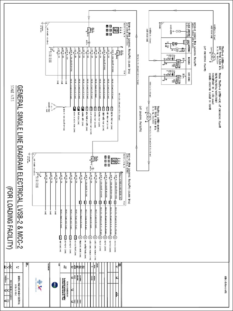 General Single Line Diagram Electrical LVSB-2 & MCC-2 | PDF