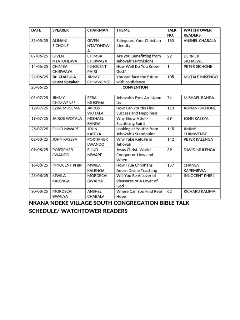Jehovah Alinani Talk Schedule | PDF