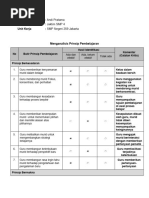 LK Modul 3 KP 1 - Analisis Video. | PDF