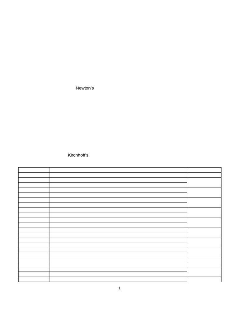 Force and Vectors in Physics | PDF | Force | Euclidean Vector