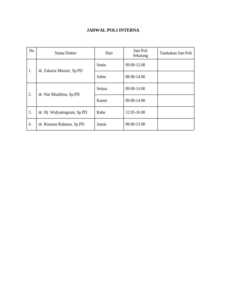 Jadwal Poli Interna | PDF